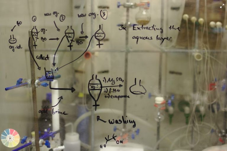 Top 10 Famous Biologists Quotes That Inspire - Everyman Science